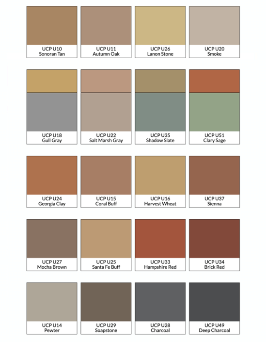 Charts - L3 Concrete Designs