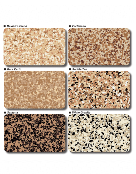 Charts - L3 Concrete Designs